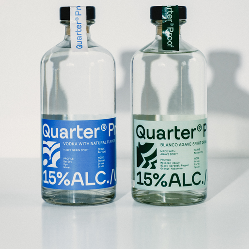 Quarter Proof Bundle – Quarter US